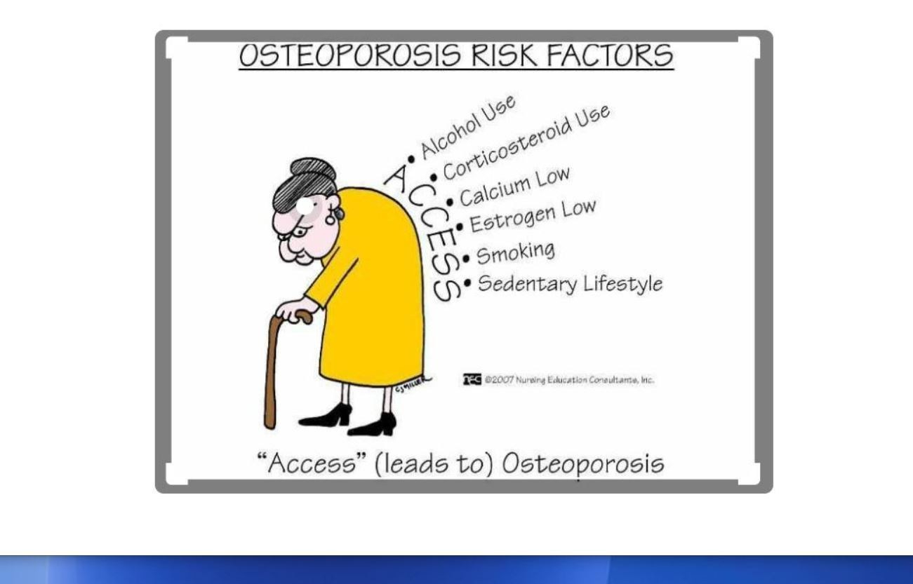 WOMEN’S HEALTH: RISK FACTORS AND PREVENTION OF OSTEOPOROSIS | Doctors ...