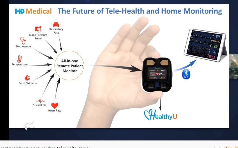Innovations: New ‘Remote Patient Monitor’ – Heart Rate, Blood Pressure ...