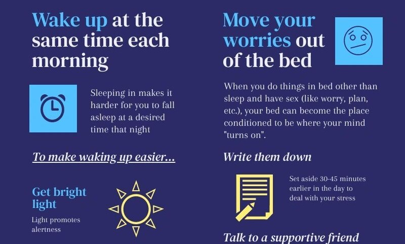 INFOGRAPHIC: SLEEPING WELL IN TIMES OF STRESS | Doctors Without Waiting ...