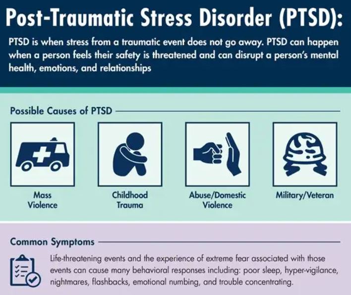 THE DOCTORS 101 CHRONIC SYMPTOMS & CONDITIONS #47: POST-TRAUMATIC ...