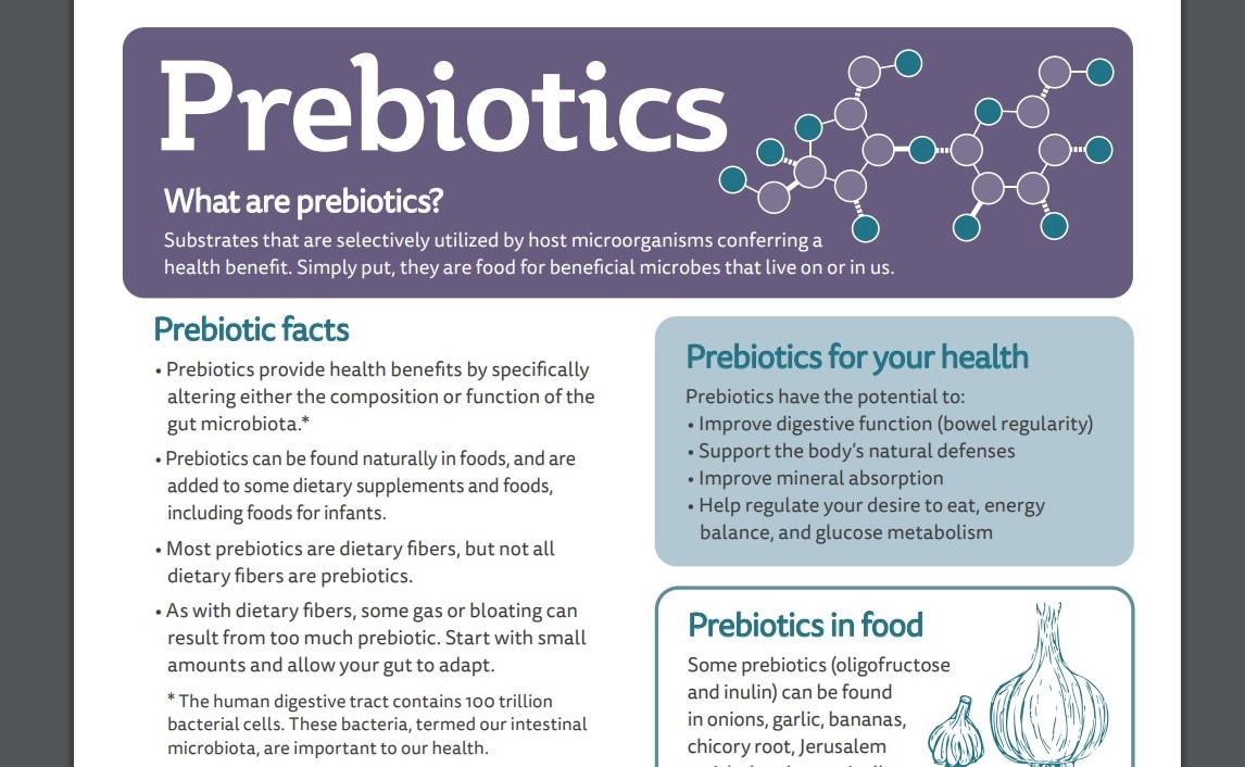Diet & Nutrition: What Are Prebiotics? (Infographic) | Doctors Without ...