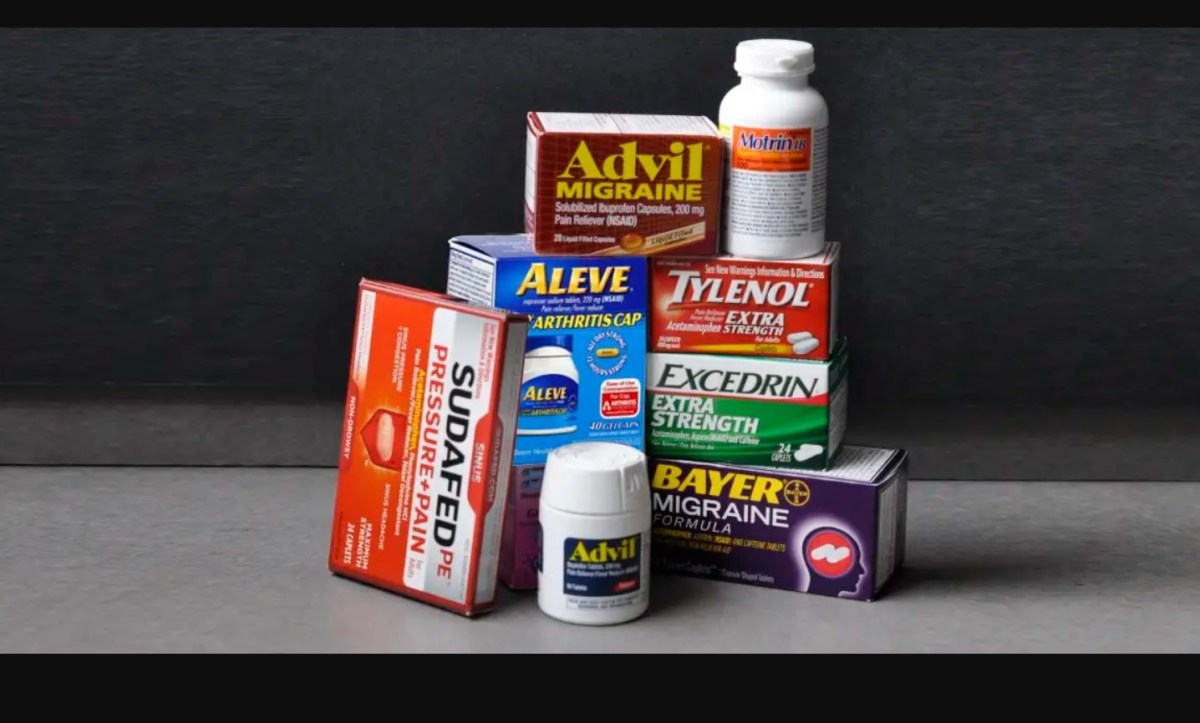 OTC Pain Relievers: Types & How To Safely Use Them | Doctors Without ...